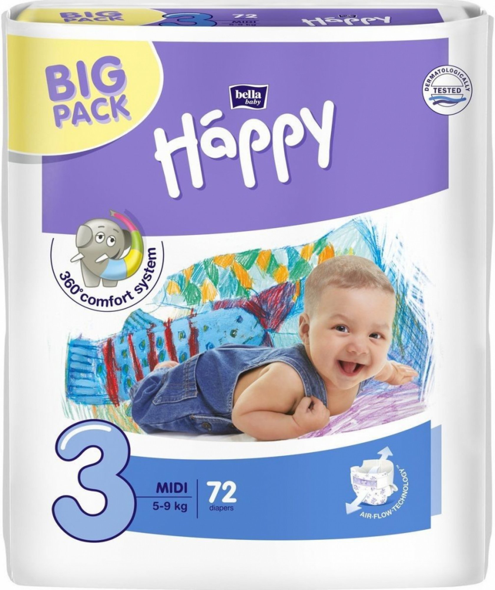 Bella Happy - KidPro Toys, s.r.o.